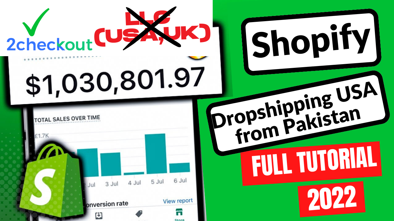 How to start dropshipping In Pakistan on shopify with 2checkout payment ...